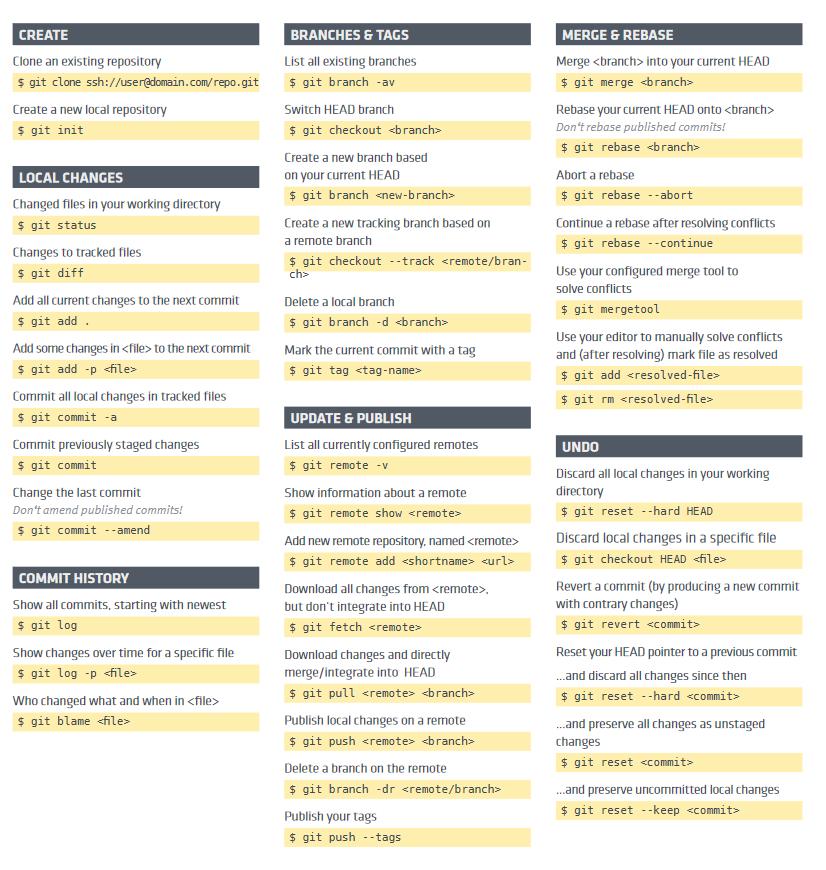 GitHub - fom78/git-ejemplo